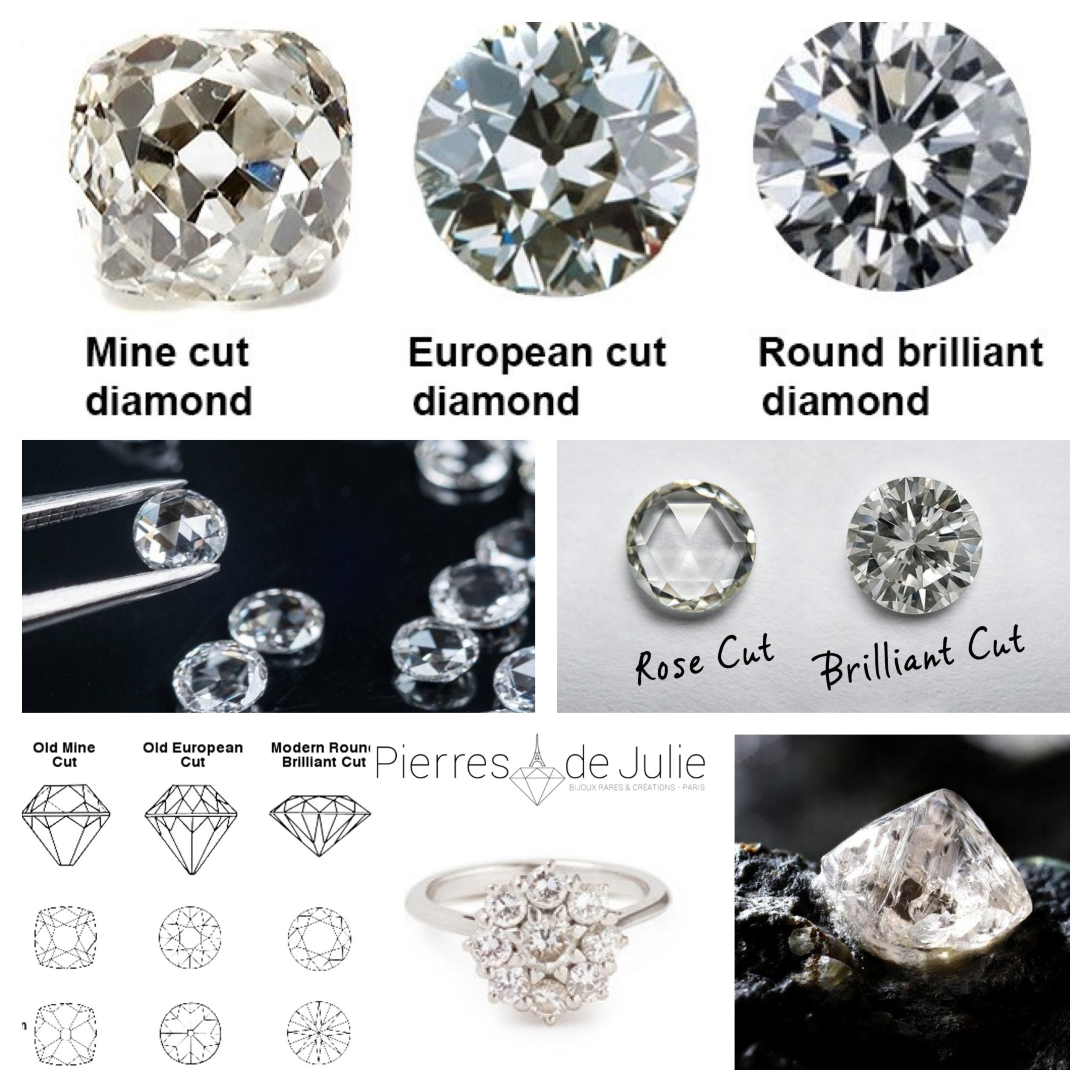 Why does the diamond shine? – Les Pierres de Julie